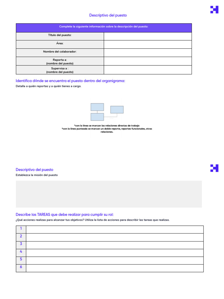 CursoGestionporCompetencias Modulo2 Video6 Descriptivodepuesto | PDF