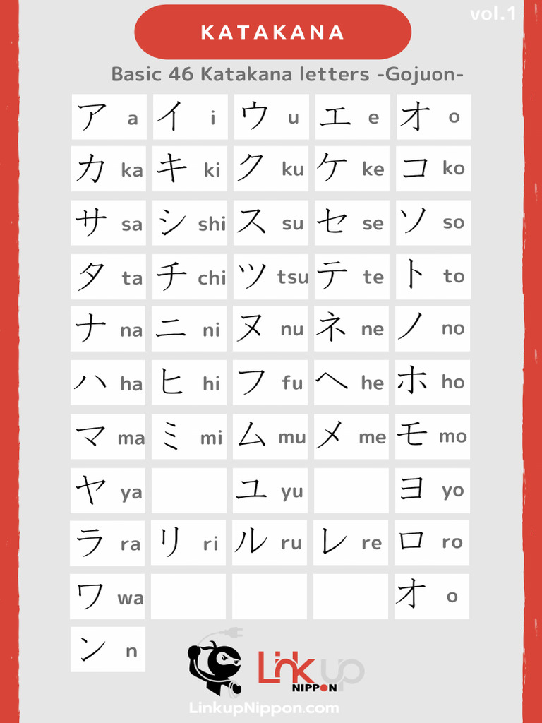 Katakana-Chart A4 Kindly-Design Vol.1 | PDF