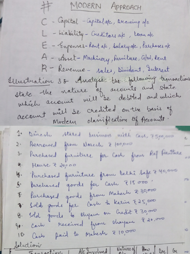 Modern Approach of Accounting | PDF