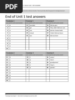 Cambridge How To Activate A Code 1 | PDF | Login | Password