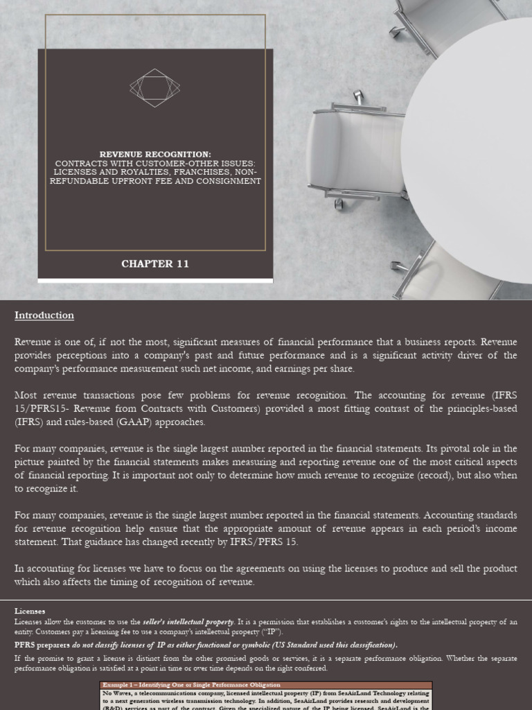 Chapter-11-Revenue-Recognition-Contracts-with-Customers-Other-Issues | PDF | Franchising ...