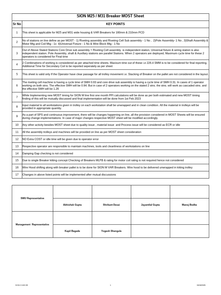 SION M MOST FINAL Widehousing Changes | PDF | Mechanical Engineering ...