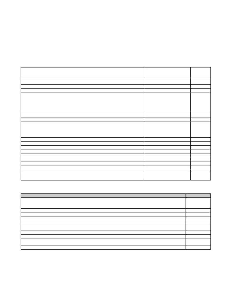 Bundl Technologies Private Limited Annual Report Swiggy Annual Return ...