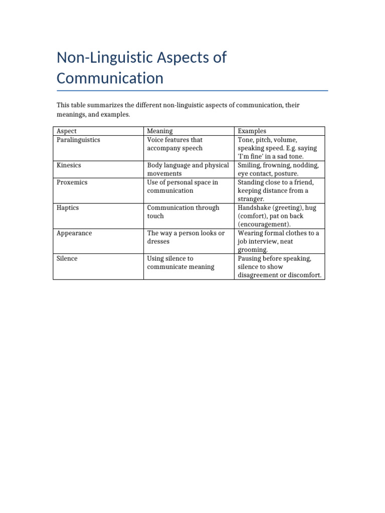 Non-Linguistic Communication Elements | PDF