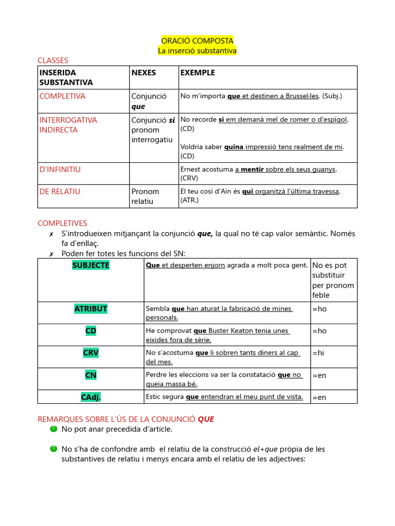 Subordinades Substantives-1r Batx | PDF