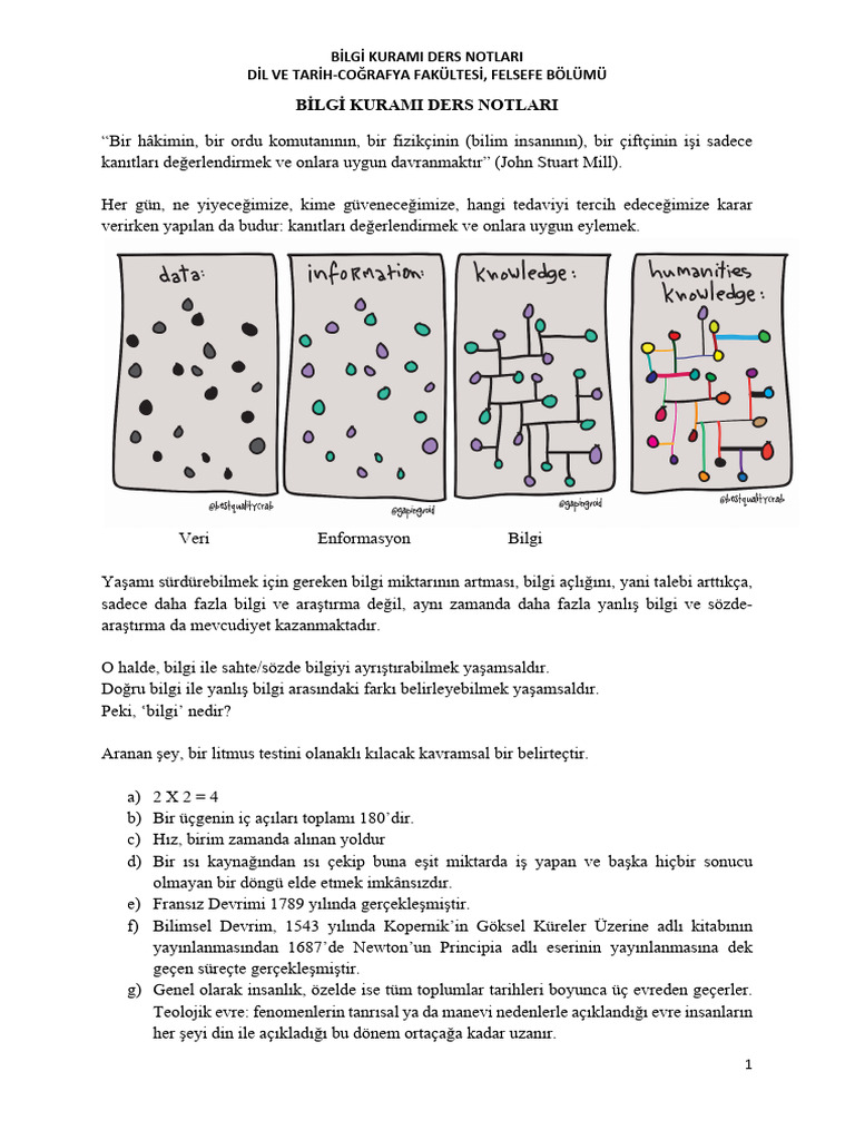 Bilgi Kuramı Ders Notları (2024-2025) | PDF