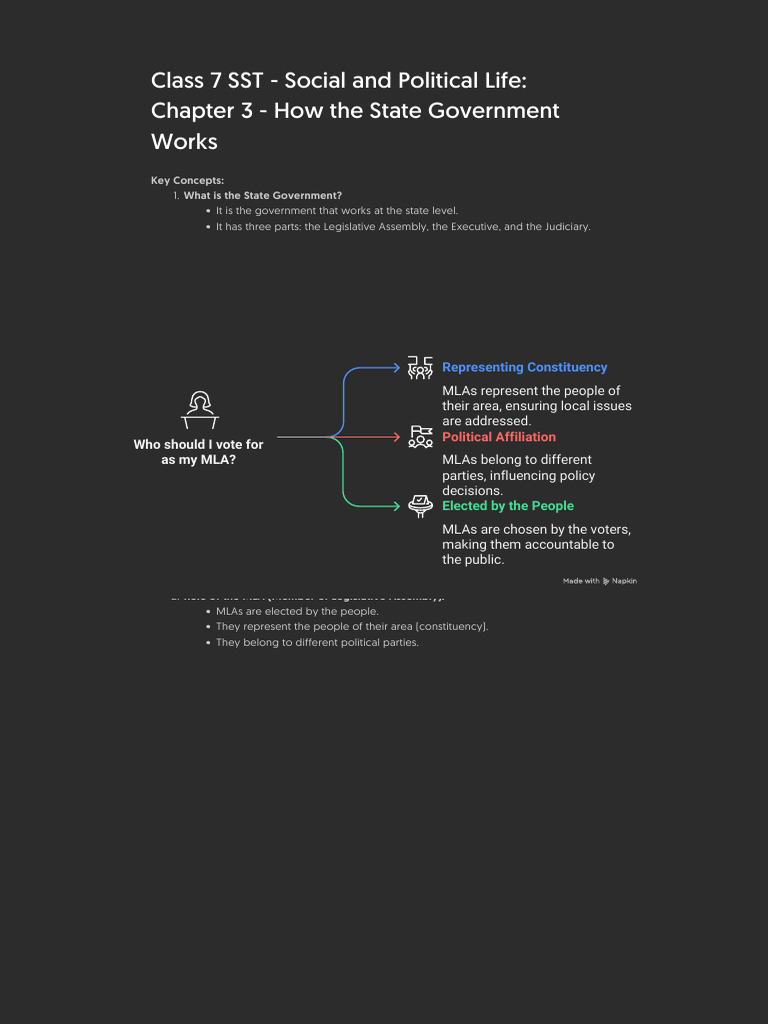 Class 7 SST - Social and Political Life - Chapter 3 - How The State Government Works | PDF ...