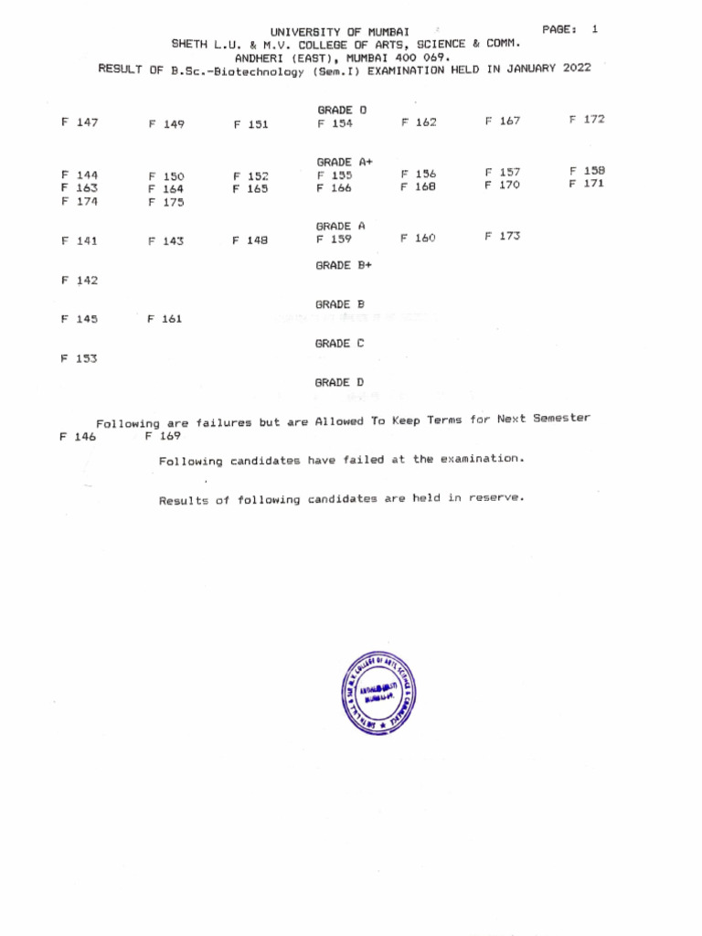 BSc BT Sem 1 Reg Jan 2022 | PDF