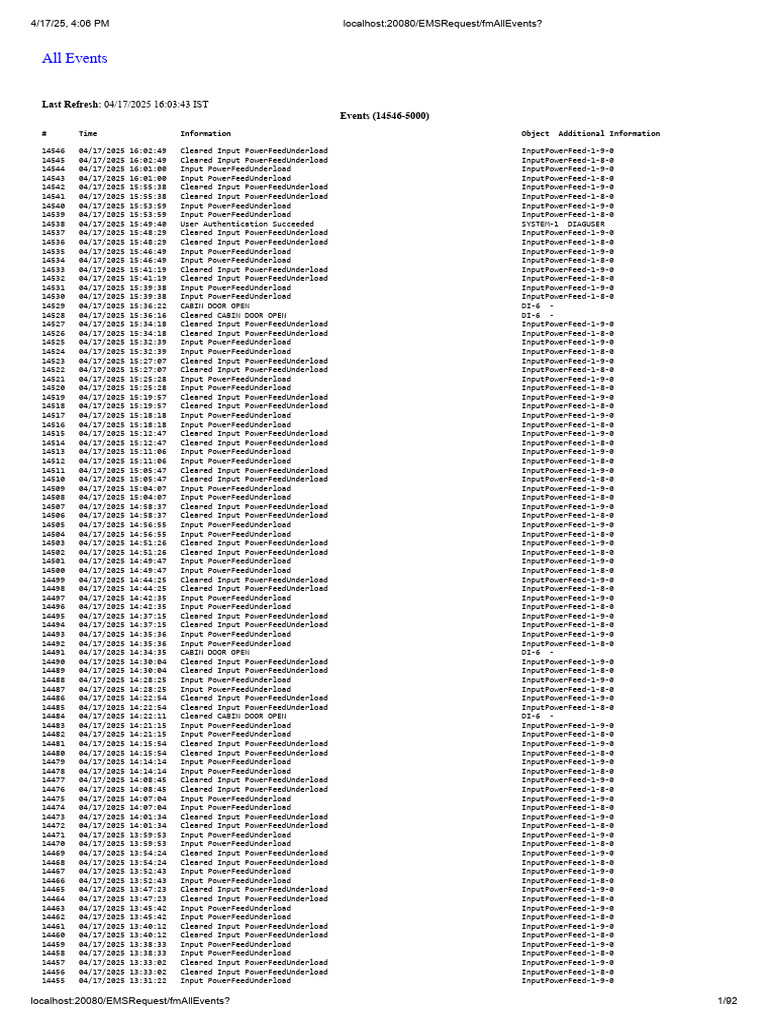 fmAllEvents | PDF | Computer Architecture | Computer Engineering