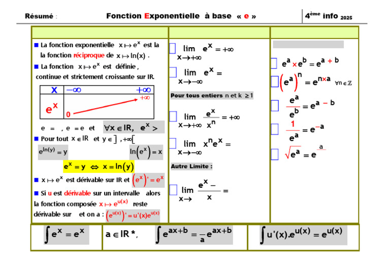 Limites de la fonction exponentielle | PDF | Fonction exponentielle ...