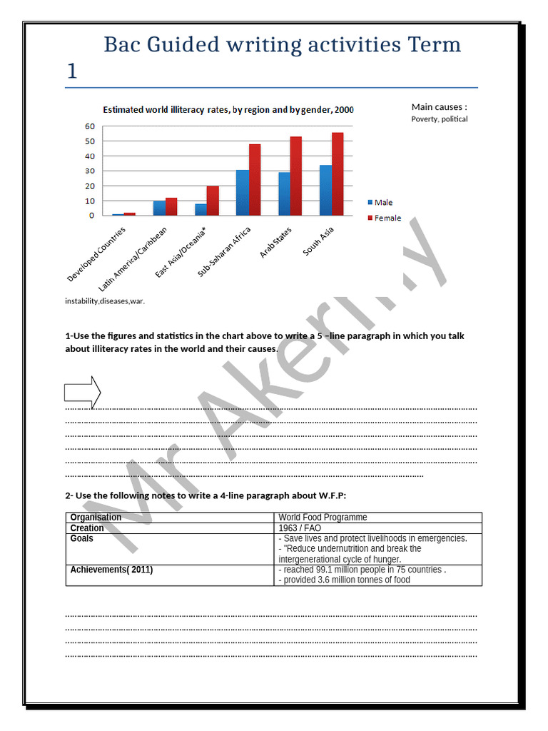 Guided Writing Tasks - Docx Version 1 | PDF | Montessori Education