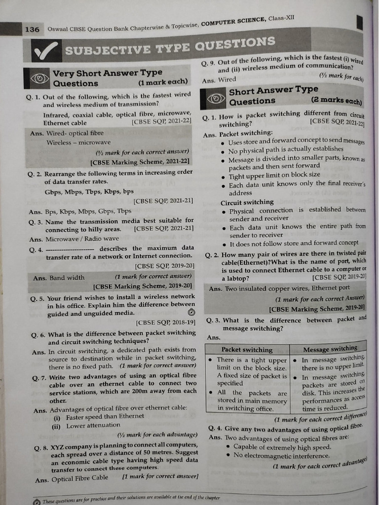 XII PYQ - Data Communication and Network Topo | PDF
