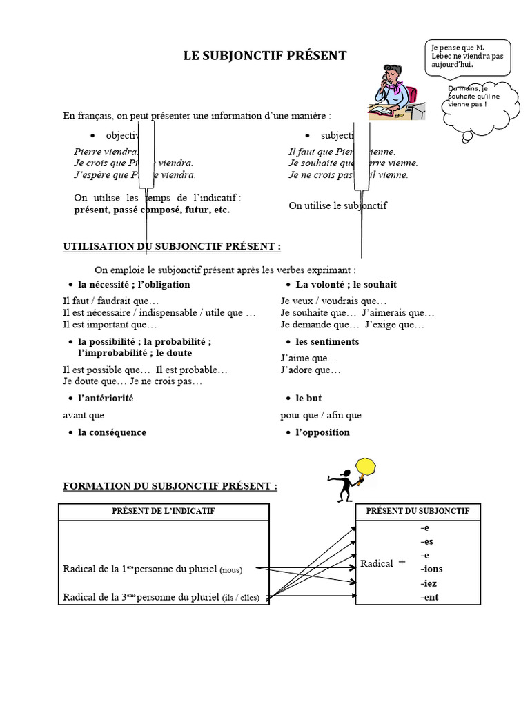 Utilisation du subjonctif présent | PDF | Verbe | Linguistique