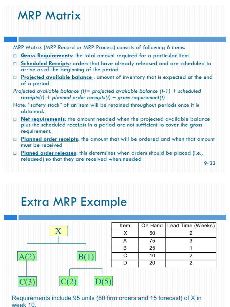 Additional Lecture Note For MRP (A Basic MRP Explosion Problem) | PDF | Business | Economies