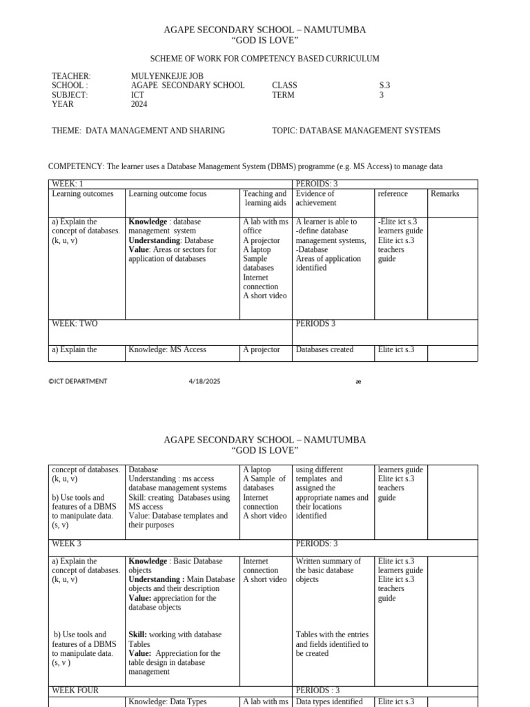 Scheme of Work For Competency Based Curriculum | PDF | Databases | Educational Technology