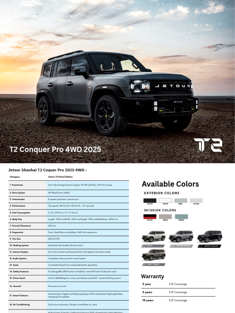 T2 Conquer Pro | PDF