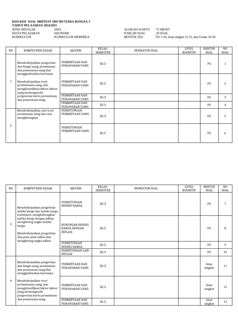 Kisi-Kisi Ekonomi - Mid Semester - Class Xi | PDF