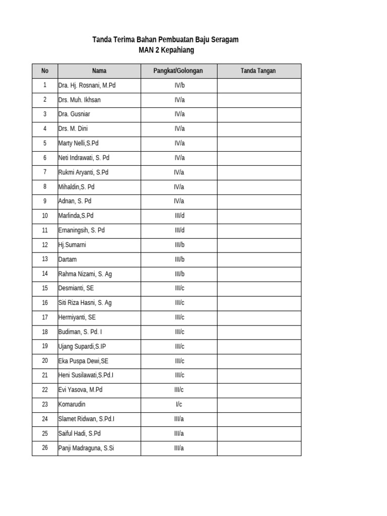 Daftar Tanda Terima Barang | PDF