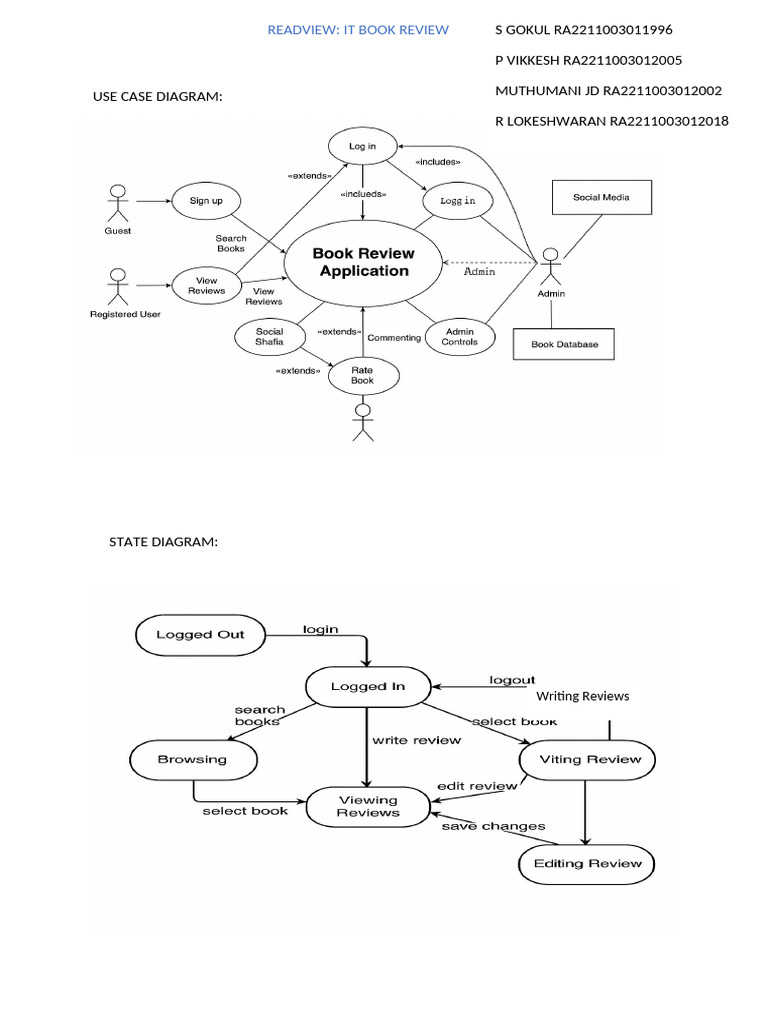 Uml Diagrams 1996,2002,2005,2018 | PDF