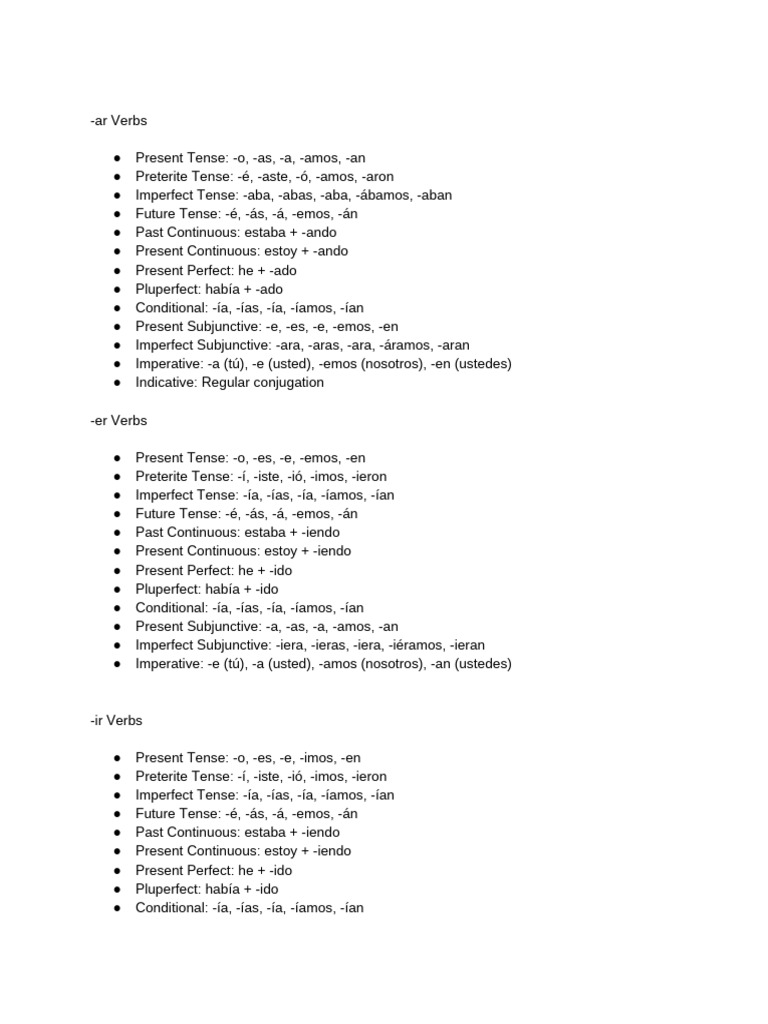 Conjugation of Tenses | PDF