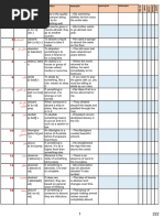 Oxford 3000 Word List Sample | PDF