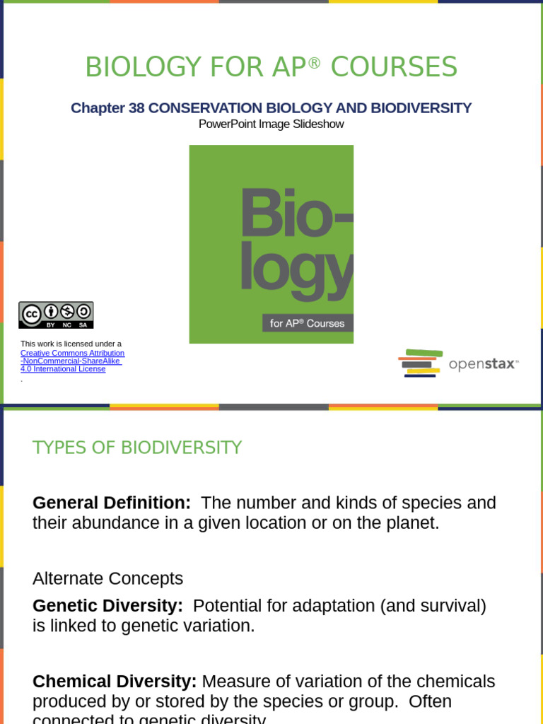 Openstax Ap Biology Ch38 Pdf Biodiversity Extinction