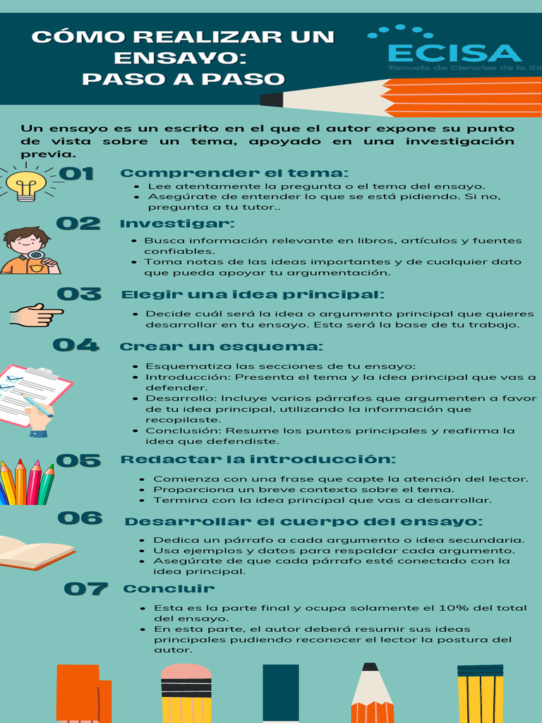 Cómo Realizar Un Ensayo Paso A Paso | PDF
