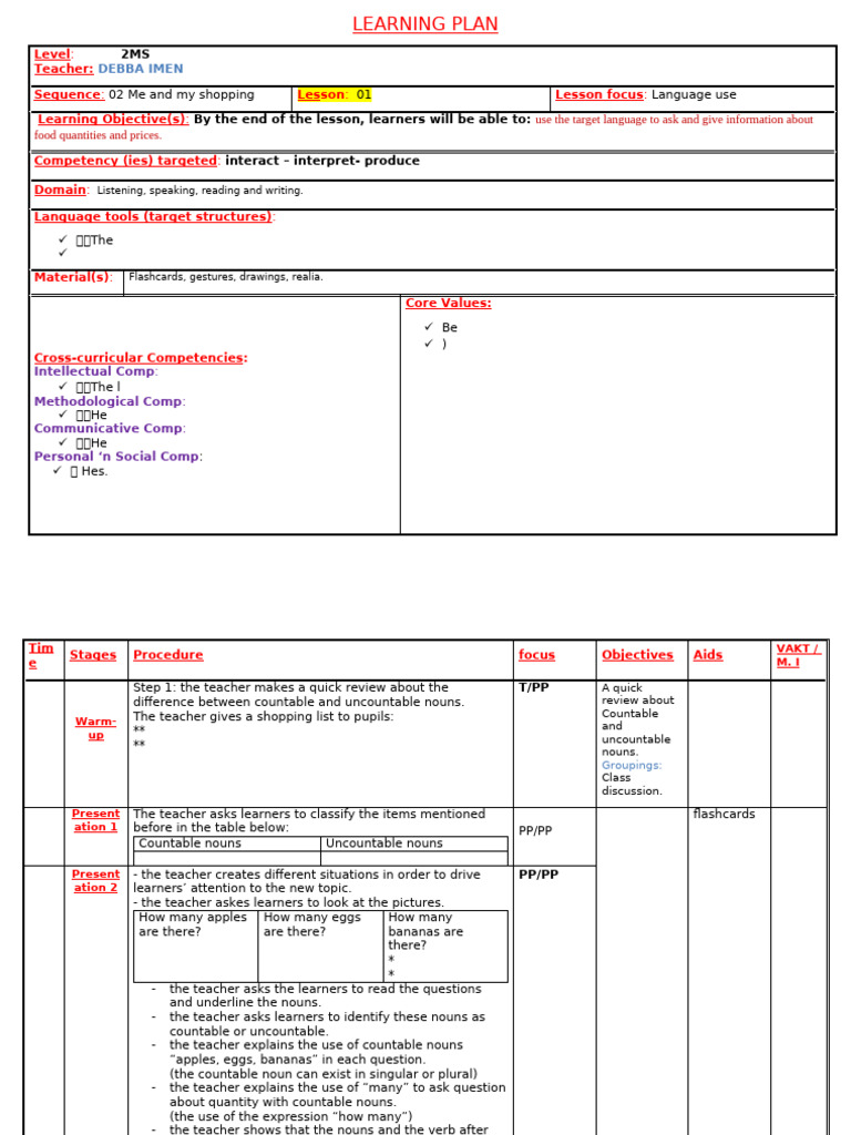 LEARNING PLAN 2ms sequence 2 | PDF | Plural | Noun