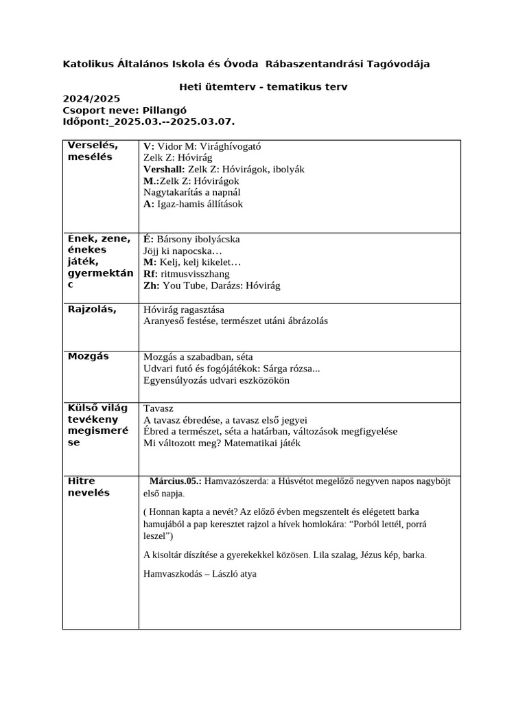 25.heti tervezet | PDF