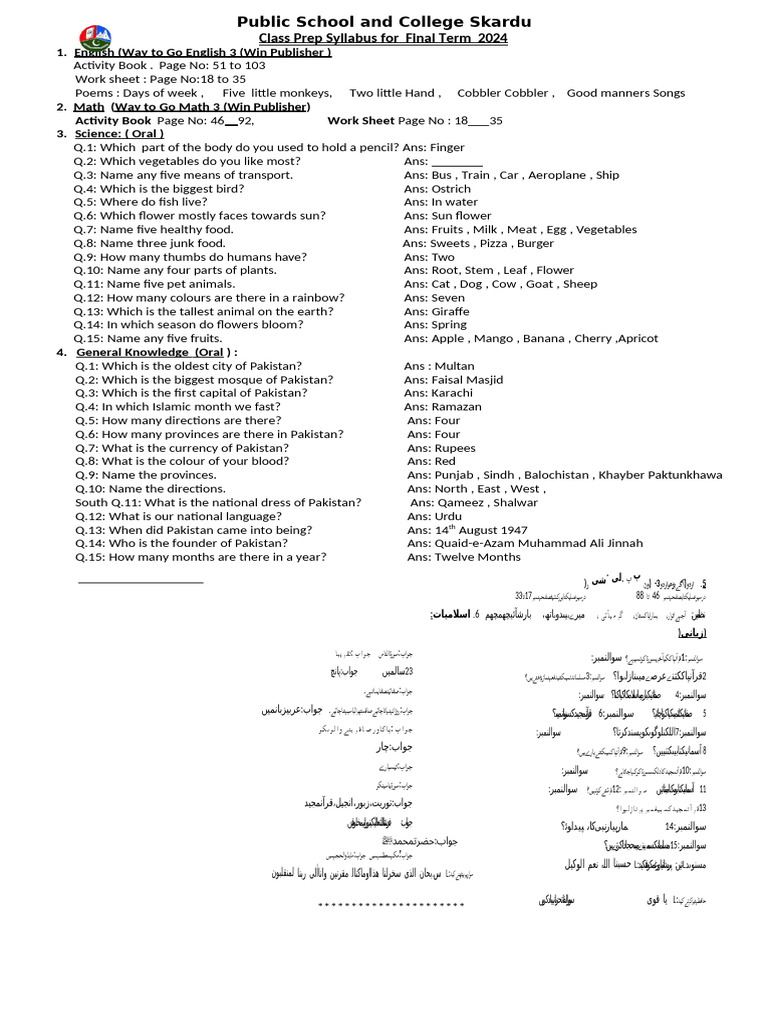 Syllabus Prep Final Term 2024 | PDF