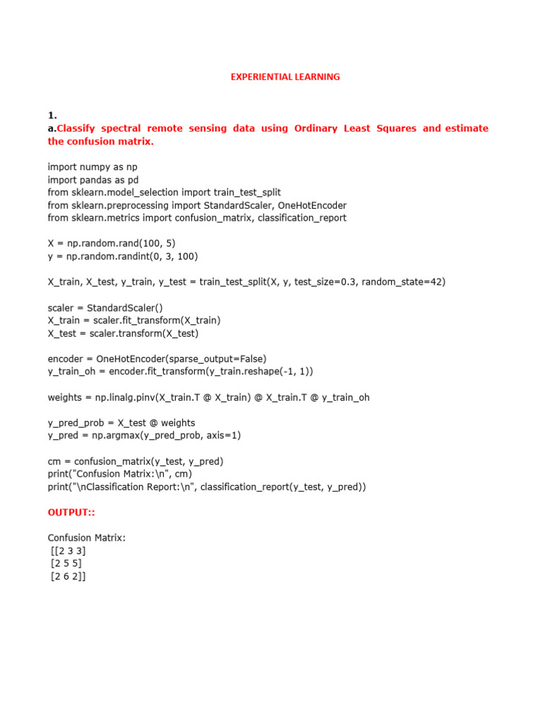 Ann Experiential Learning | PDF | Accuracy And Precision | Cross ...