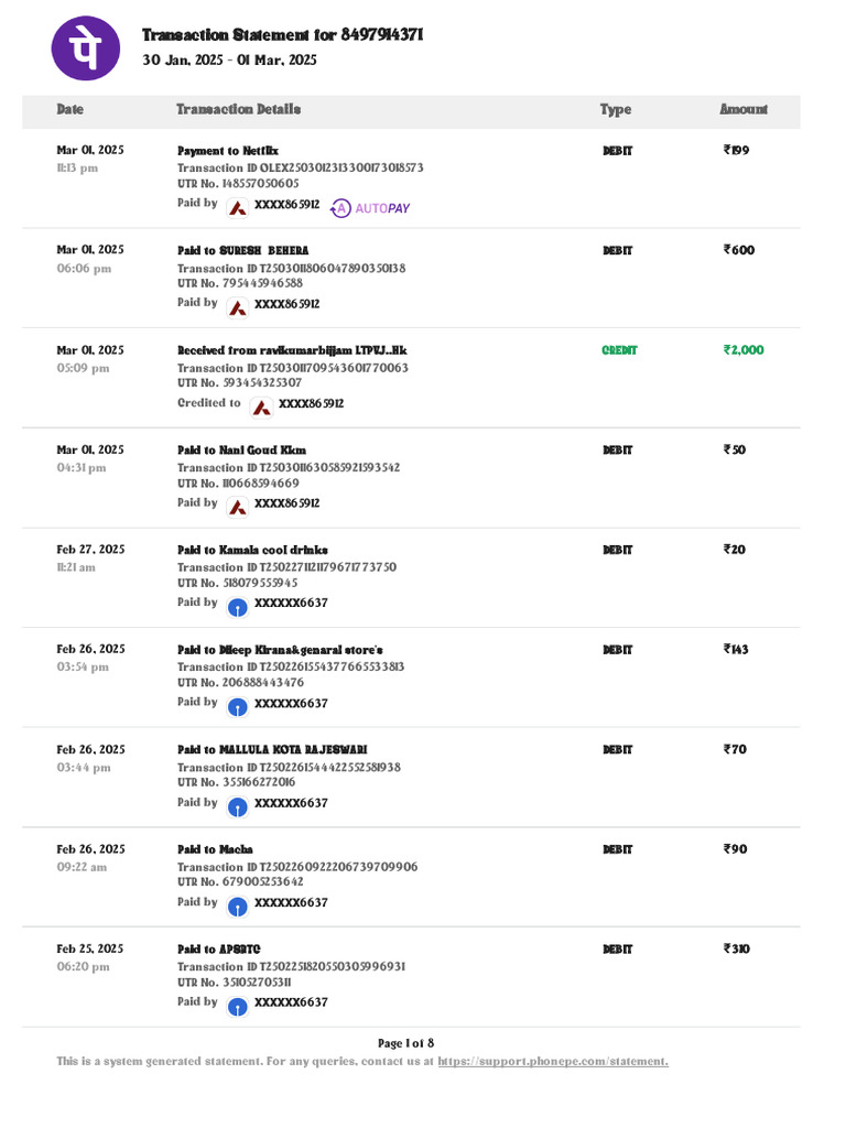 PhonePe Statement Jan2025 Mar2025 | PDF | Debit Card | Debits And Credits