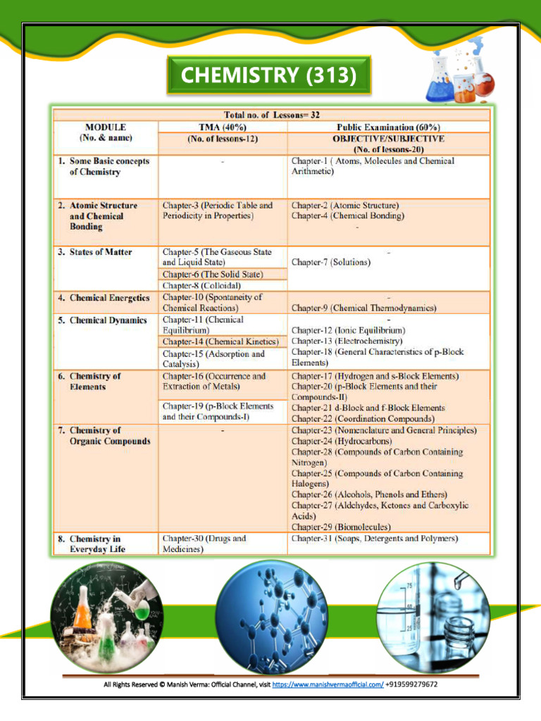 Introduction to Basic Chemistry Concepts | PDF | Mole (Unit) | Chemistry