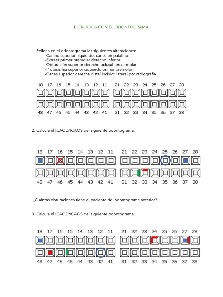 Ejercicios Odontograma | PDF | Odontología | Ramas de Odontología