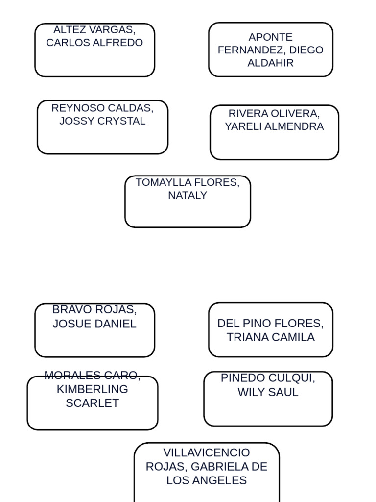 fotocheck 2025-1 | PDF