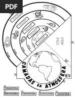 Mapa Mental Tempo e Clima | PDF | Ferimento | Clima