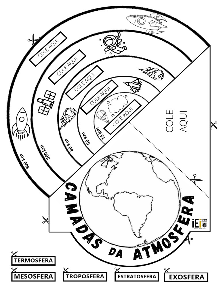 Triorama - Camadas Da Atmosfera | PDF