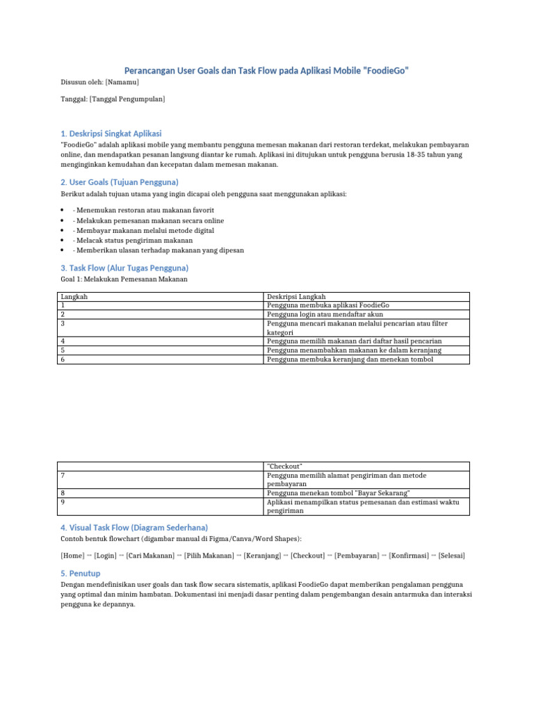 Perancangan UserGoals TaskFlow FoodieGo | PDF