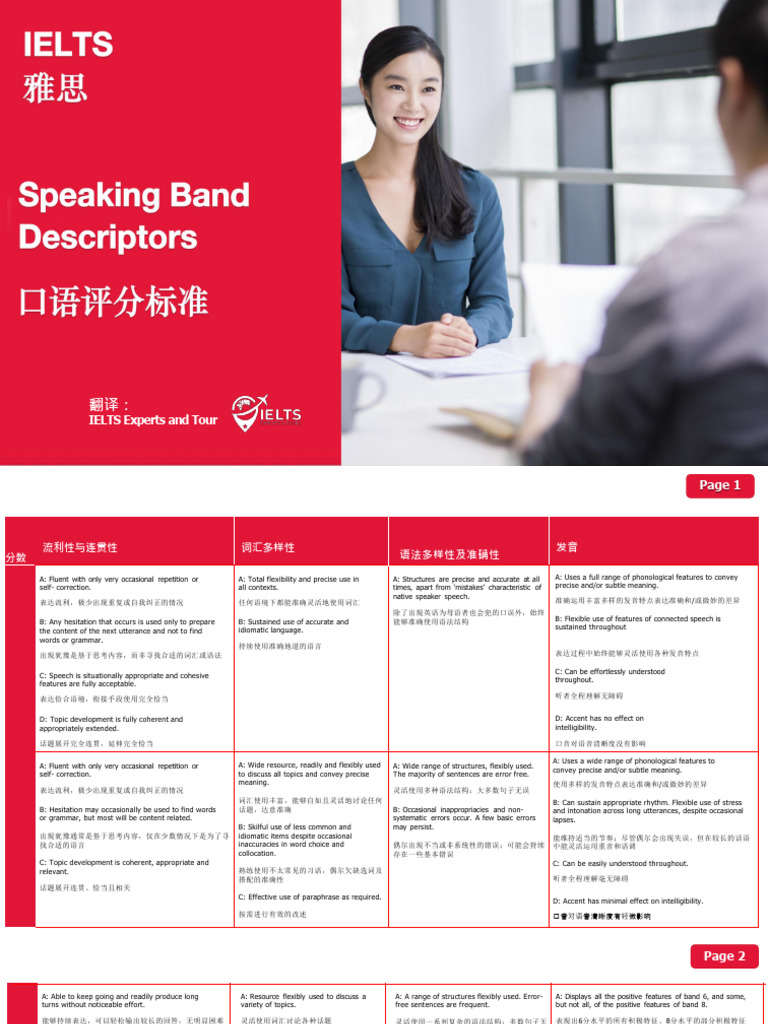 IELTS Speaking Band Descriptors CN EN(30) | PDF | Fluency | Speech