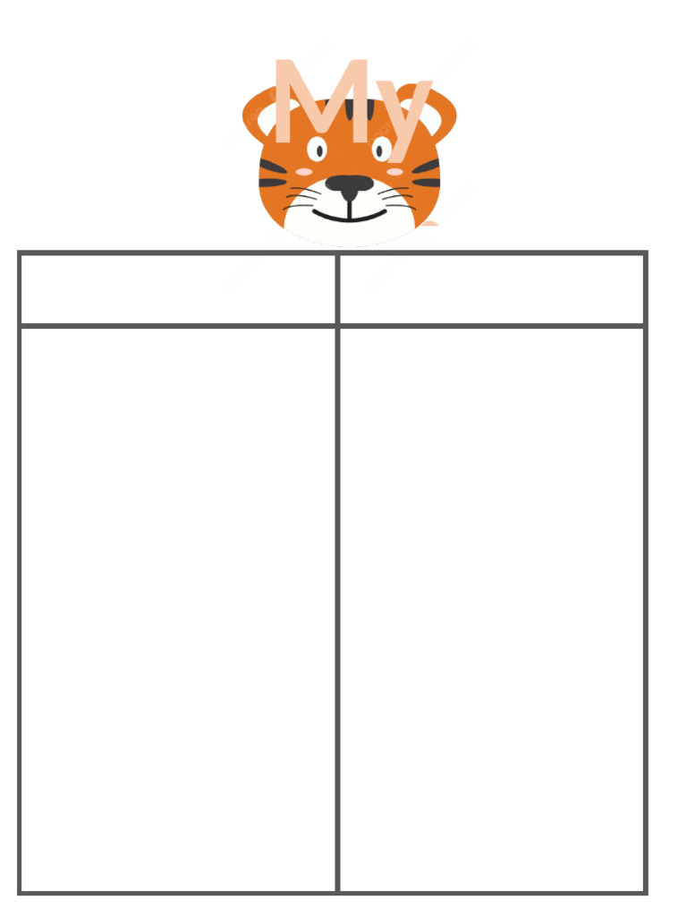 Choice Chart | PDF
