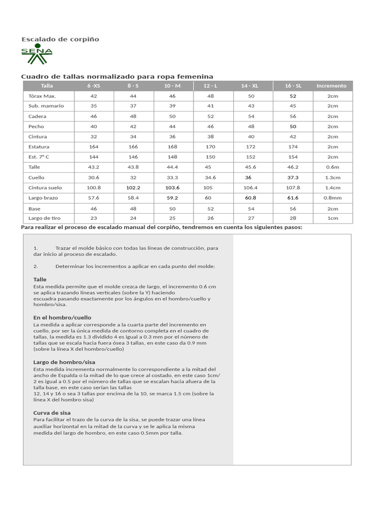 Escalado Corpino Pdf