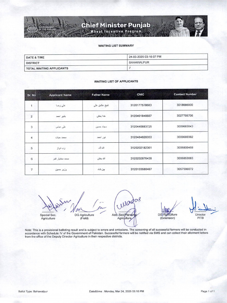 Bahawalpur Waiting List Summary | PDF