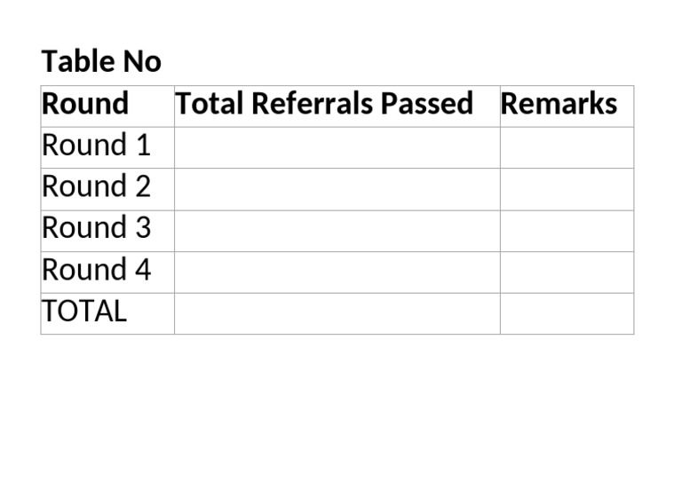 5print Template Table Captain Roundwise Summary | PDF