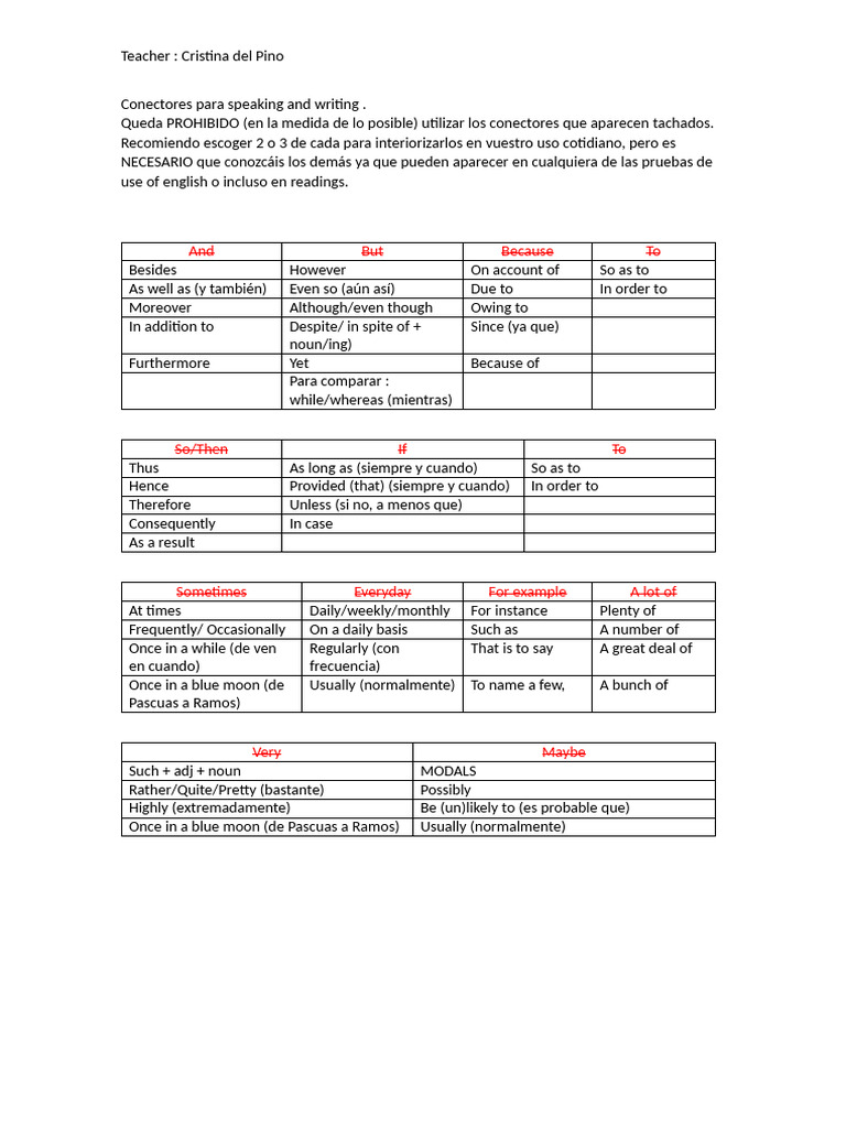 Conectores para speaking and writing | PDF