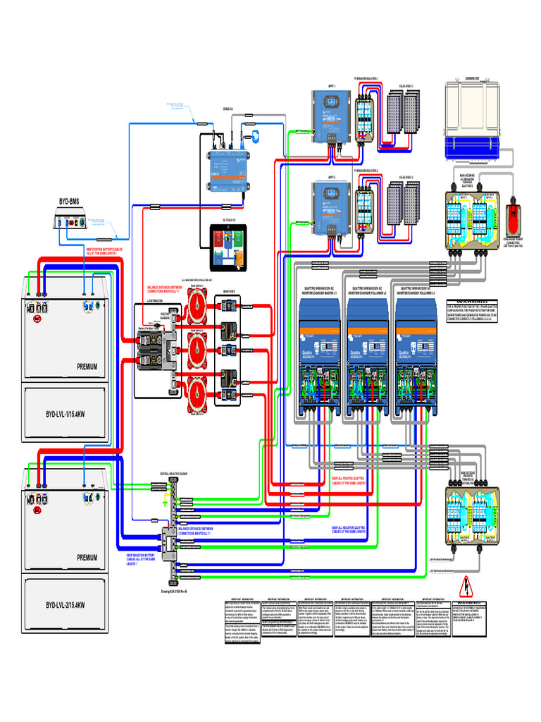 Uploaddocuments3 Phase Quattro System With Cerbo GX Touch 50 BYD LVL ...