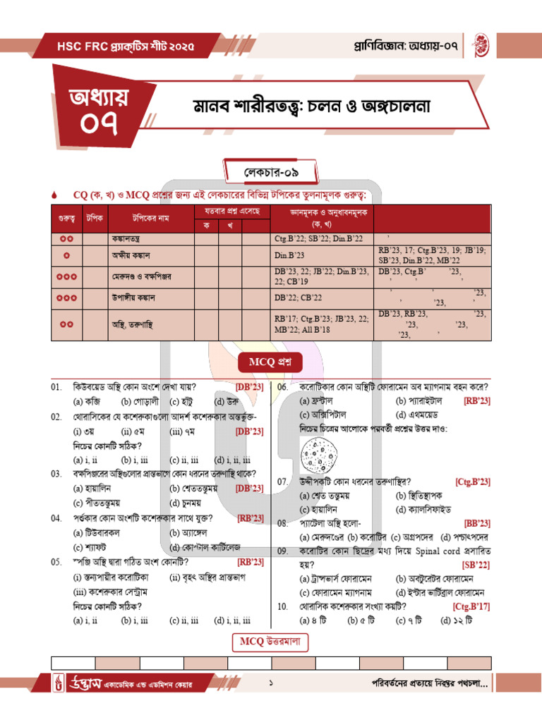 HSC FRC 638730903041350660 | PDF