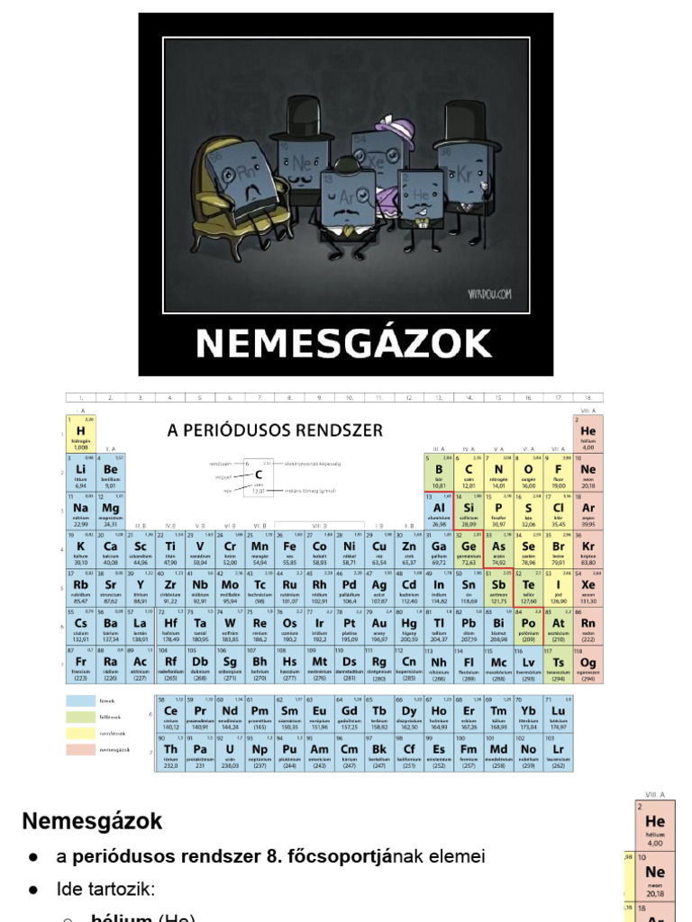 Nemesgázok | PDF