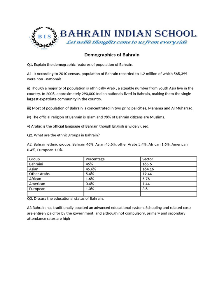 Demographics of Bahrain | PDF