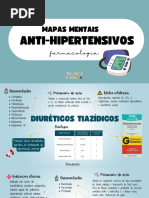 Bula Holmes H: Tratamento da Hipertensão | PDF | Anti-inflamatório não ...
