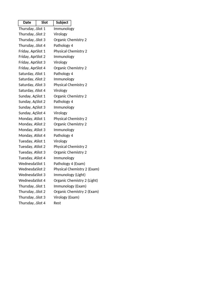 Final Exam Study Schedule | PDF